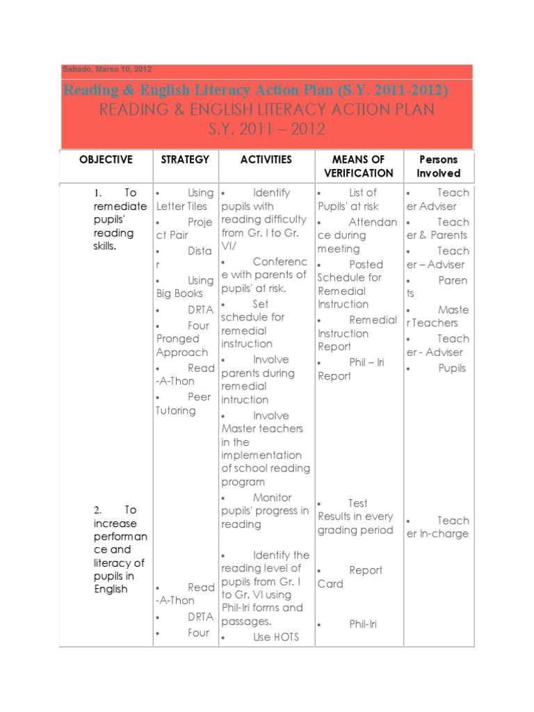 Reading & English Literacy Action Plan (S.Y. 2011-2012) | PDF ...
