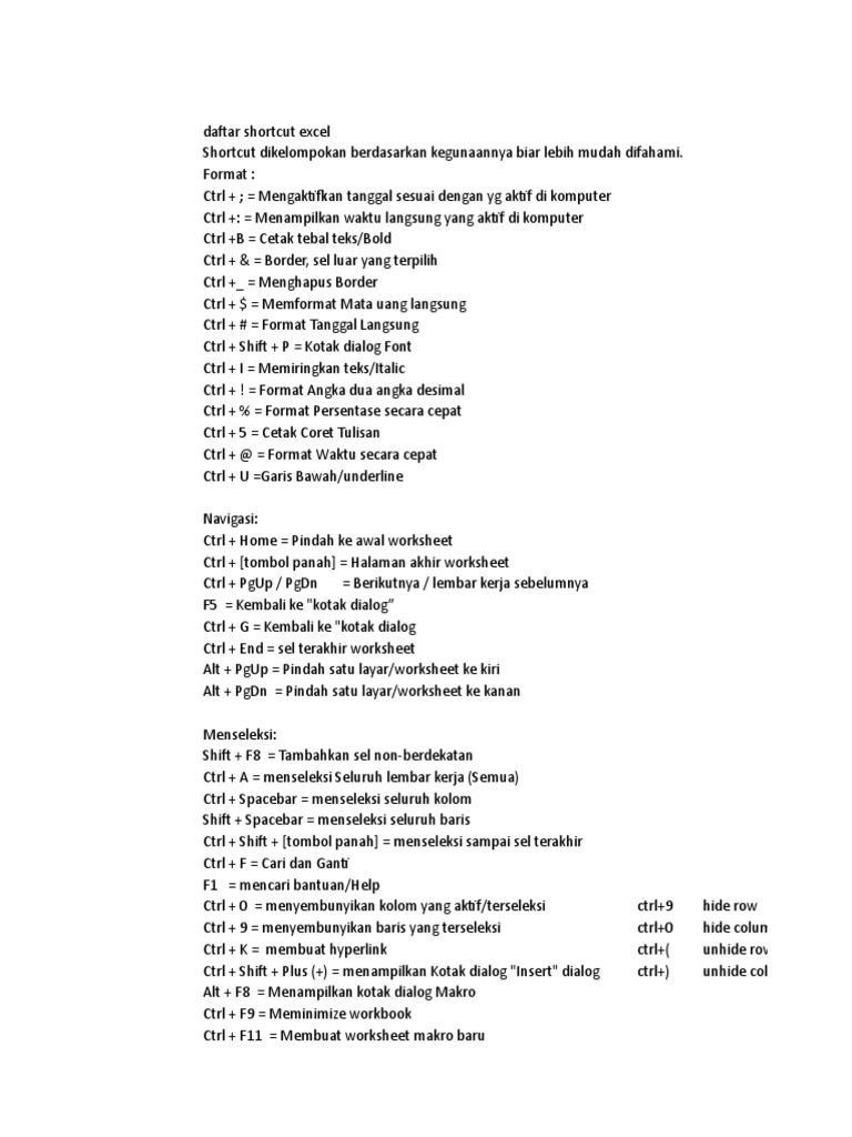 Daftar Shortcut Excel | PDF | Kunci Kontrol | Keyboard Komputer