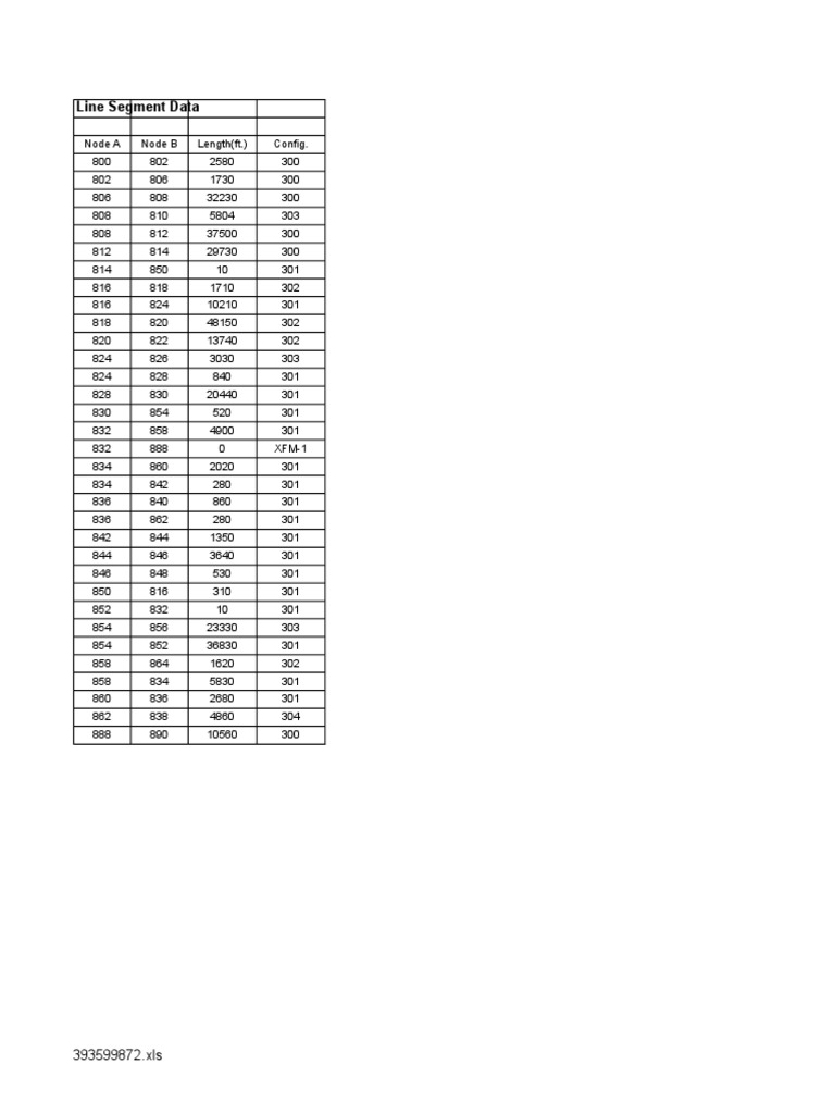 Line Data | PDF | Technology & Engineering