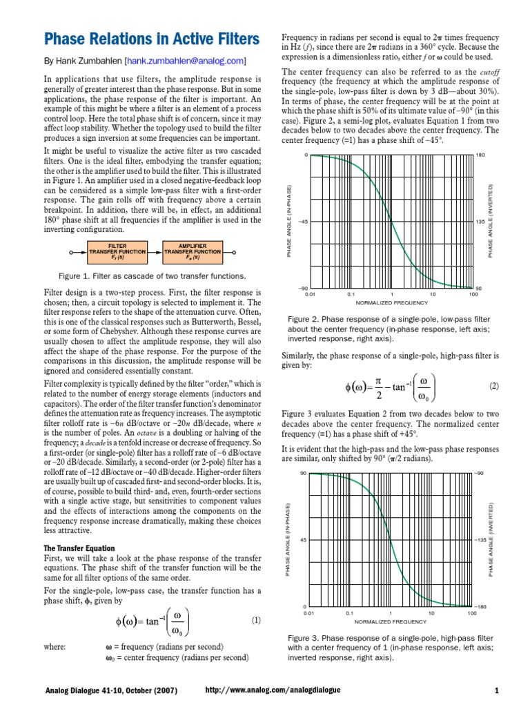 Phase Relations in Active Filters: Understanding Phase Shifts Across ...