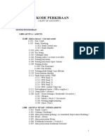 Contoh Nota Retur Pajak dan Formatnya | PDF