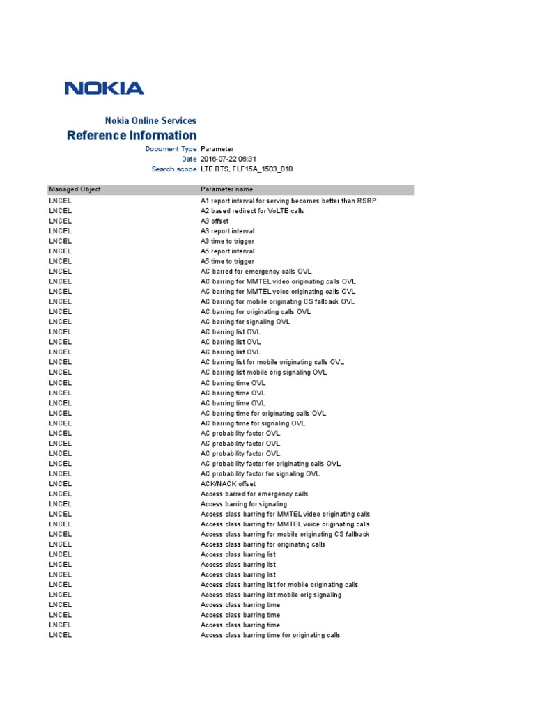 Nokia | PDF | Computer Networking | Wireless