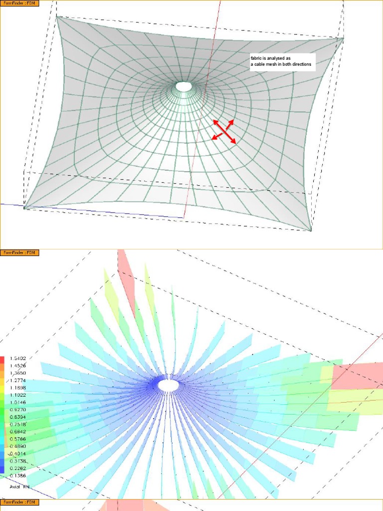 Cone PDF | PDF