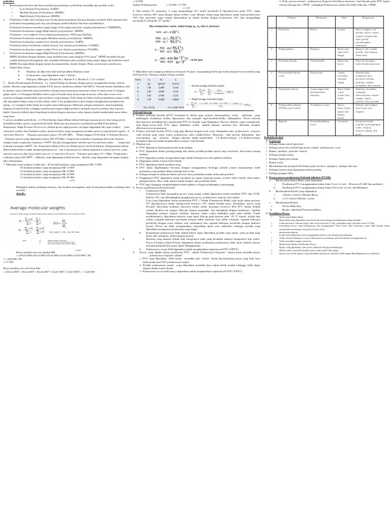 Ringkasan Materi Polimer | PDF