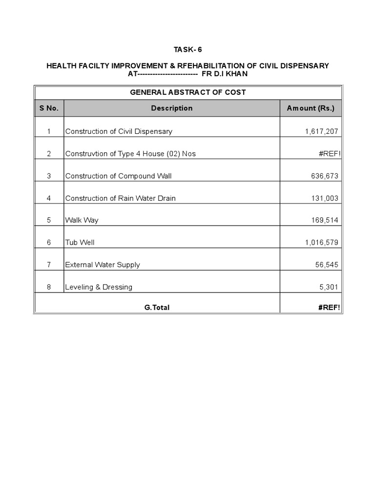 Estimation of Building House | PDF | Window | Roof