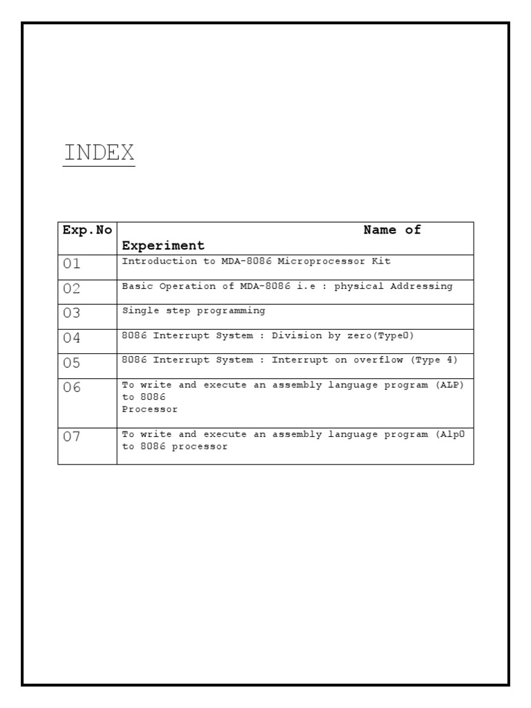 An Introduction to Programming Experiments for the MDA-8086 ...