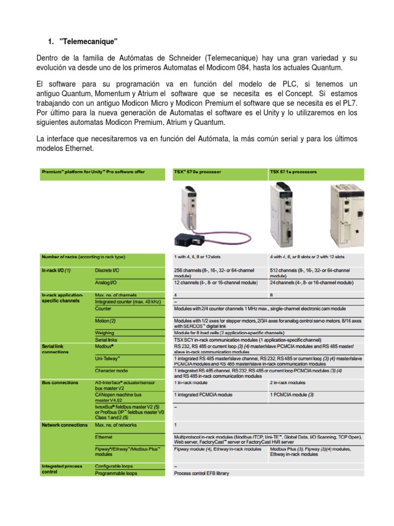 Marcas PLC | PDF | Controlador lógico programable | Automatización