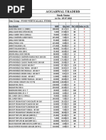 Commodity Lot Size and Pricing Guide | PDF | Materials | Chemical Elements