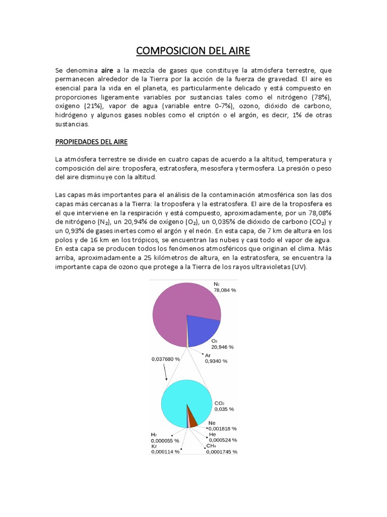 Composición y Propiedades del Aire | PDF | Atmósfera de tierra | Gases
