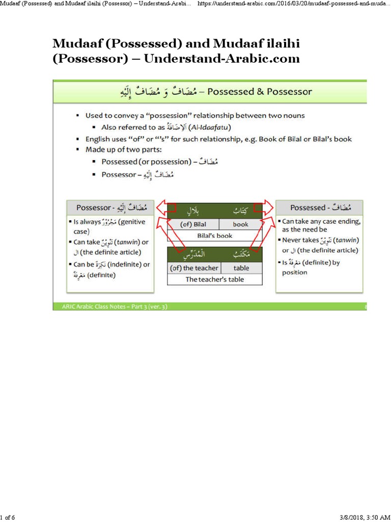 Understanding Mudaf in Arabic | PDF | Pronoun | Preposition And ...