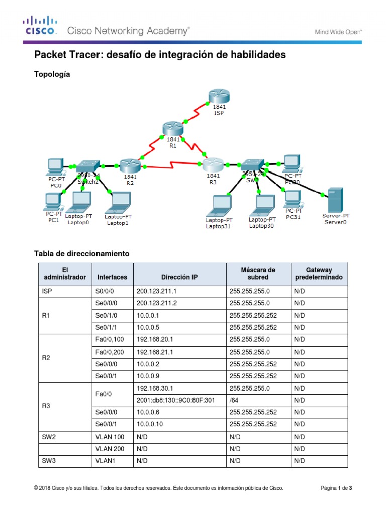10.4.1.1 Packet Tracer | Dirección IP | Enrutador (Computación)