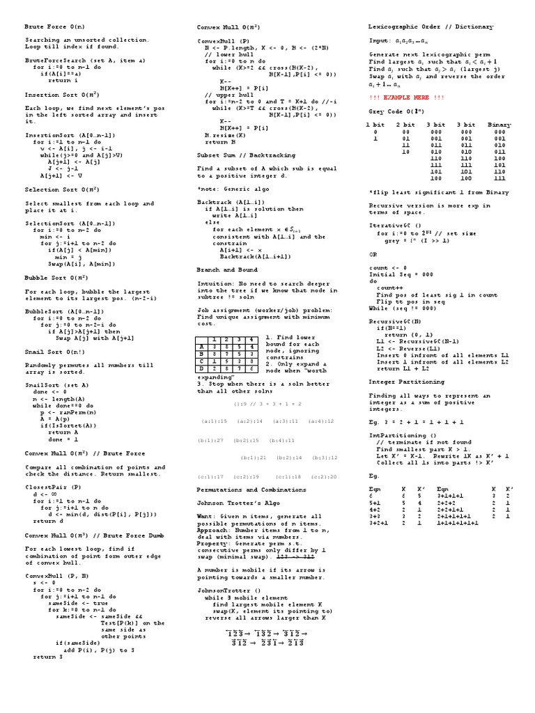 Algorithm Analysis Cheat Sheet Pdf Pdf Theoretical Computer Science Algorithms And Data