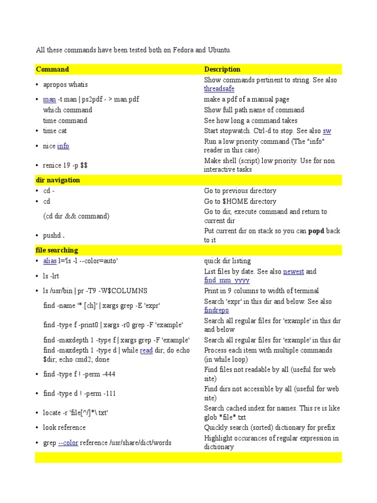 Threadsafe Man: Command Description | Download Free PDF | Text File | Secure Shell
