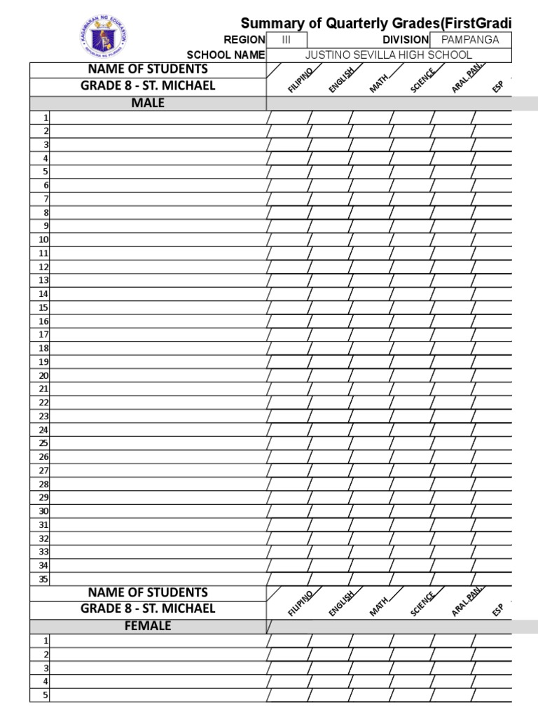 Region Division School Name: III Pampanga Justino Sevilla High School | PDF