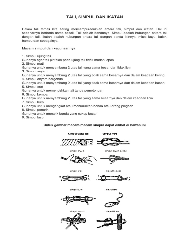 Tali Simpul Dan Ikatan PDF | PDF | Griya & Taman