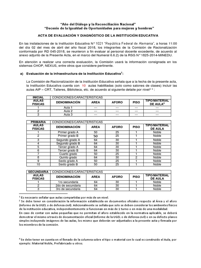 4 - Anexo 4 - Acta de Evaluacion de La Institucion Educativa Cora | PDF | Educación Secundaria ...