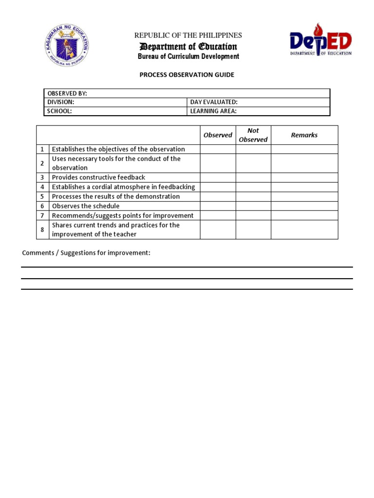 Department of Education: Bureau of Curriculum Development Process ...