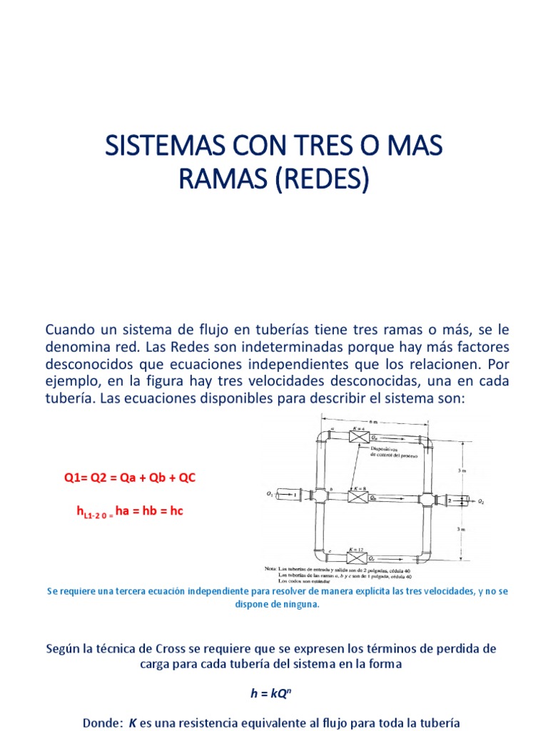 Circuitos Con Mas de Tres Ramales | PDF | Ecuaciones | Reloj