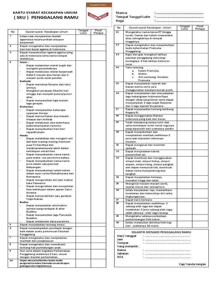 Sku Penggalang Ramu Rakit Terap | PDF