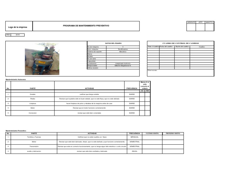 FORMATO TPM RECTIFFICADORA | PDF