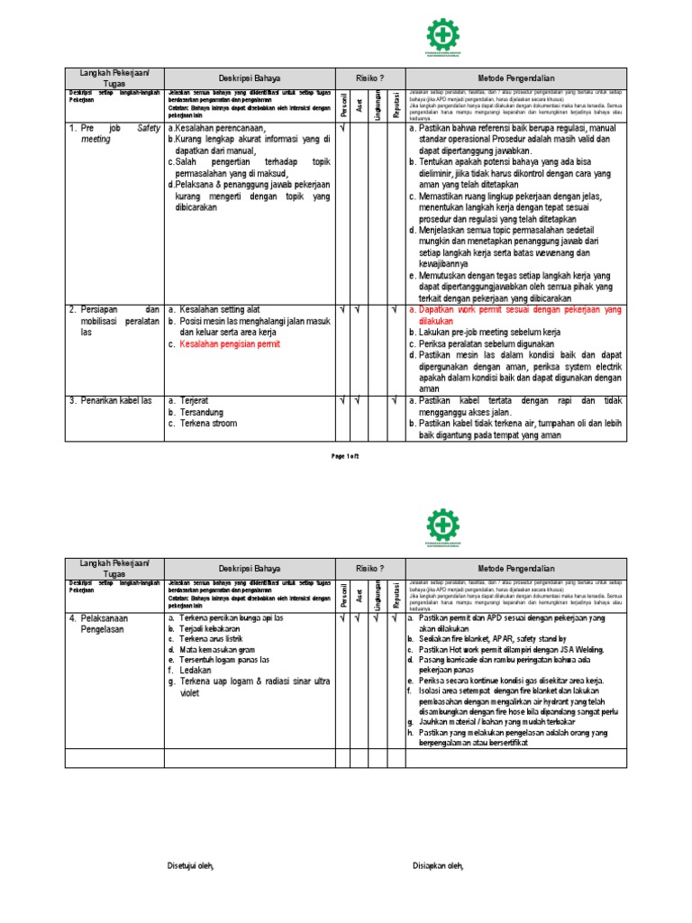 JSA Welding - OK | PDF