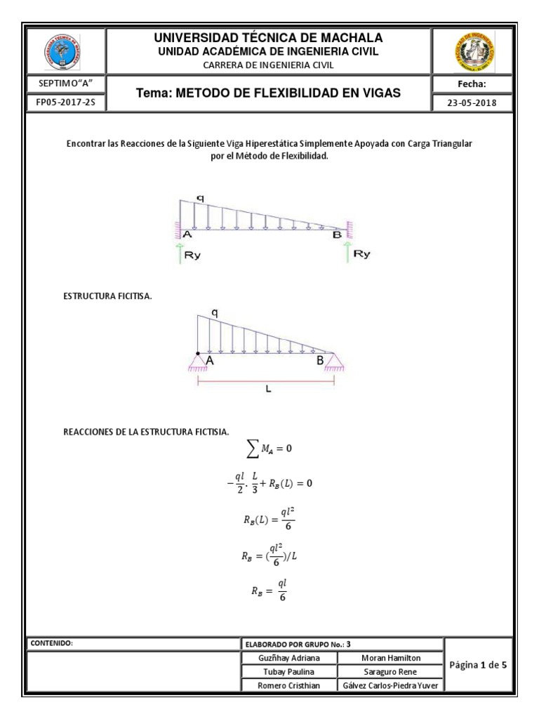 Viga Triangular Con Carga Variable Q | PDF
