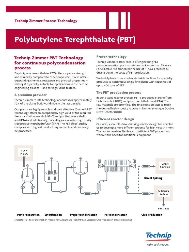 Polybutylene Terephthalate (PBT) : Technip Zimmer PBT Technology For ...