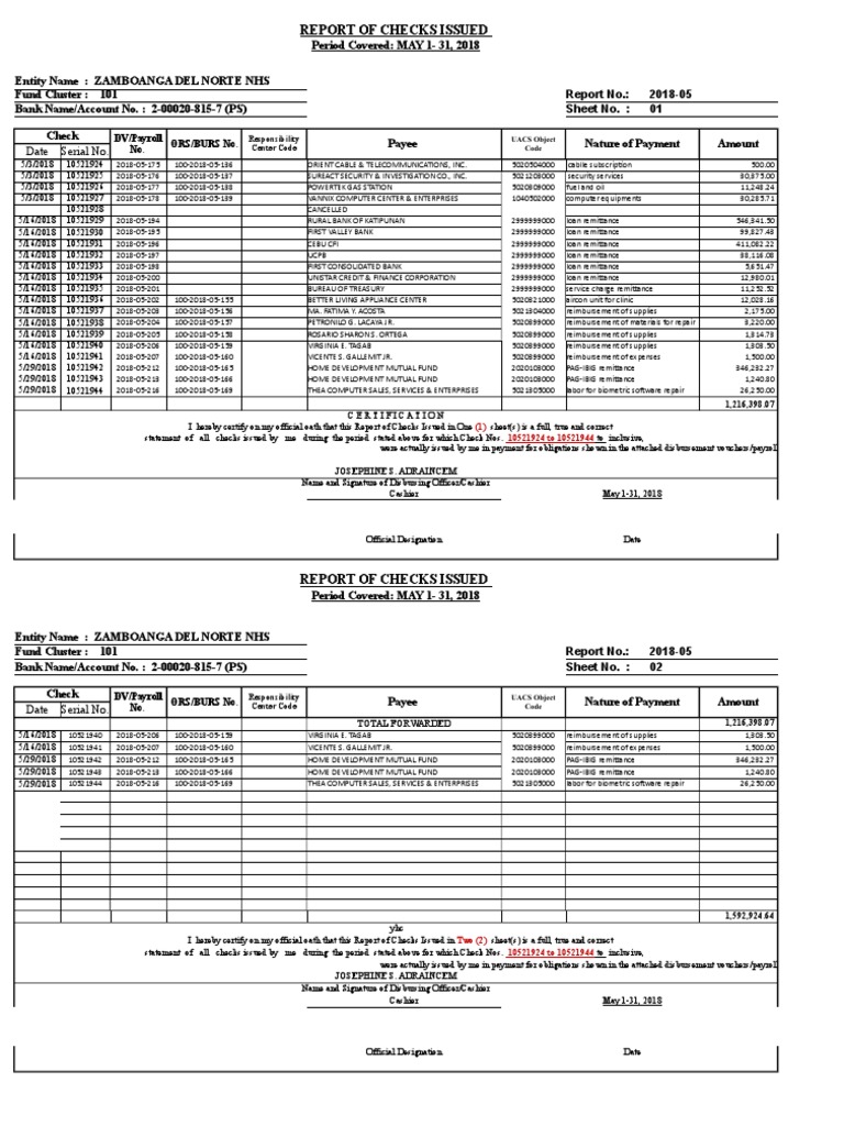 Rci Gam 2017 | PDF | Cheque | Payroll