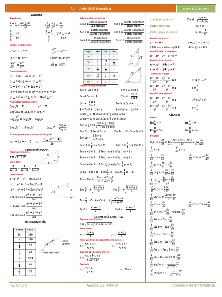 FORMULARIO MATEMATICAS | Geometry | Physics & Mathematics