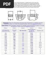 Internal ACME Thread General Purpose Size Chart | PDF | Cutting Tools ...
