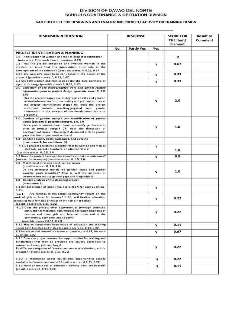 Gad Checklist For Activity Design | PDF | Gender | Gender Studies