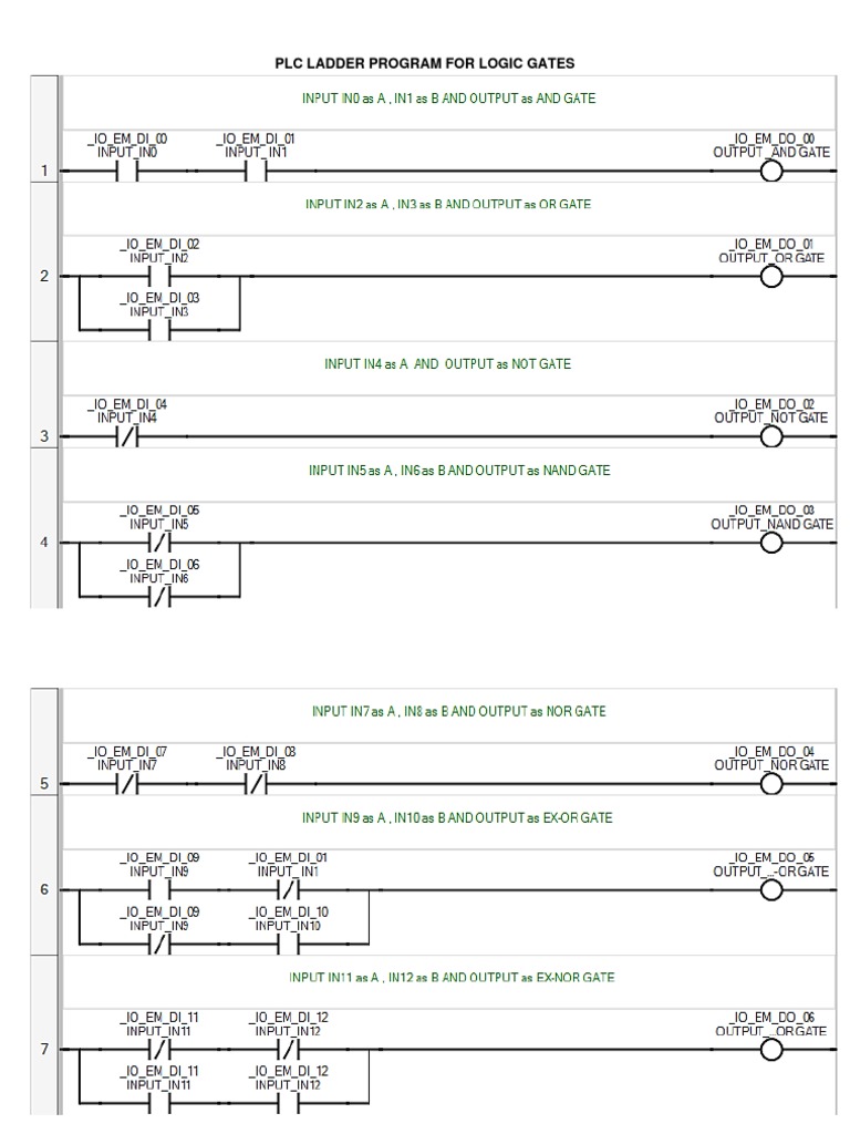 Ladder Program For Logic Gates | PDF