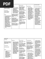 Calvit Tablet/Suspension: Generic Name: Category: Composition | PDF ...