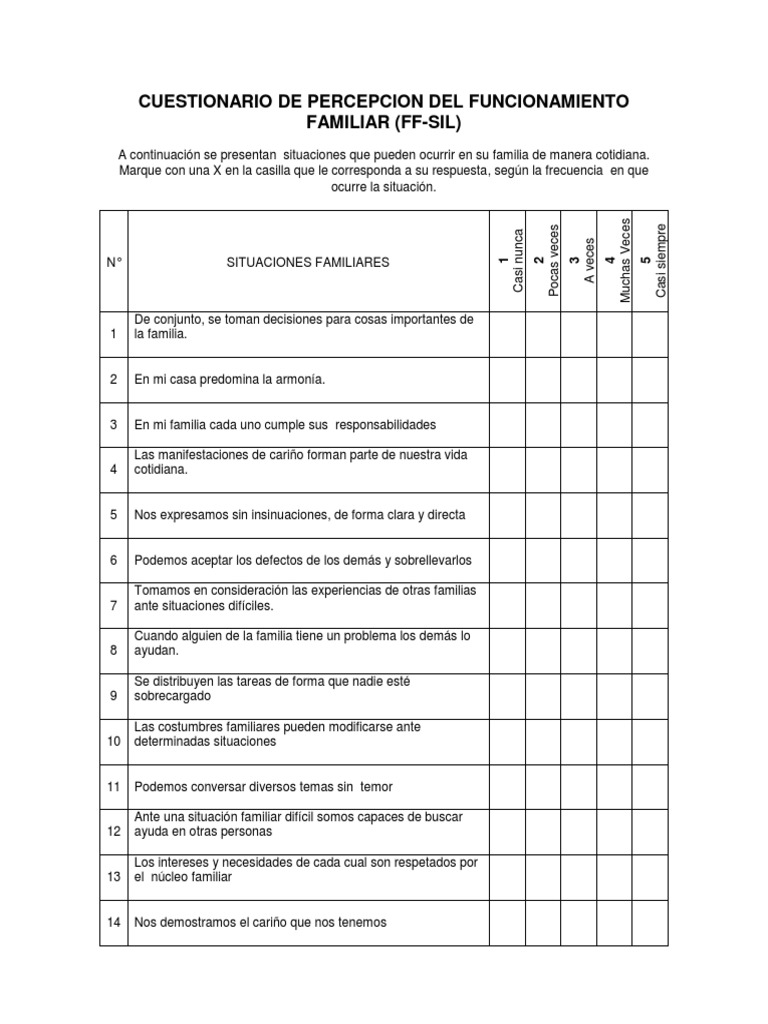 Cuestionario de Funcionamiento Familiar Ff-Sil | PDF | Las emociones | Toma de decisiones