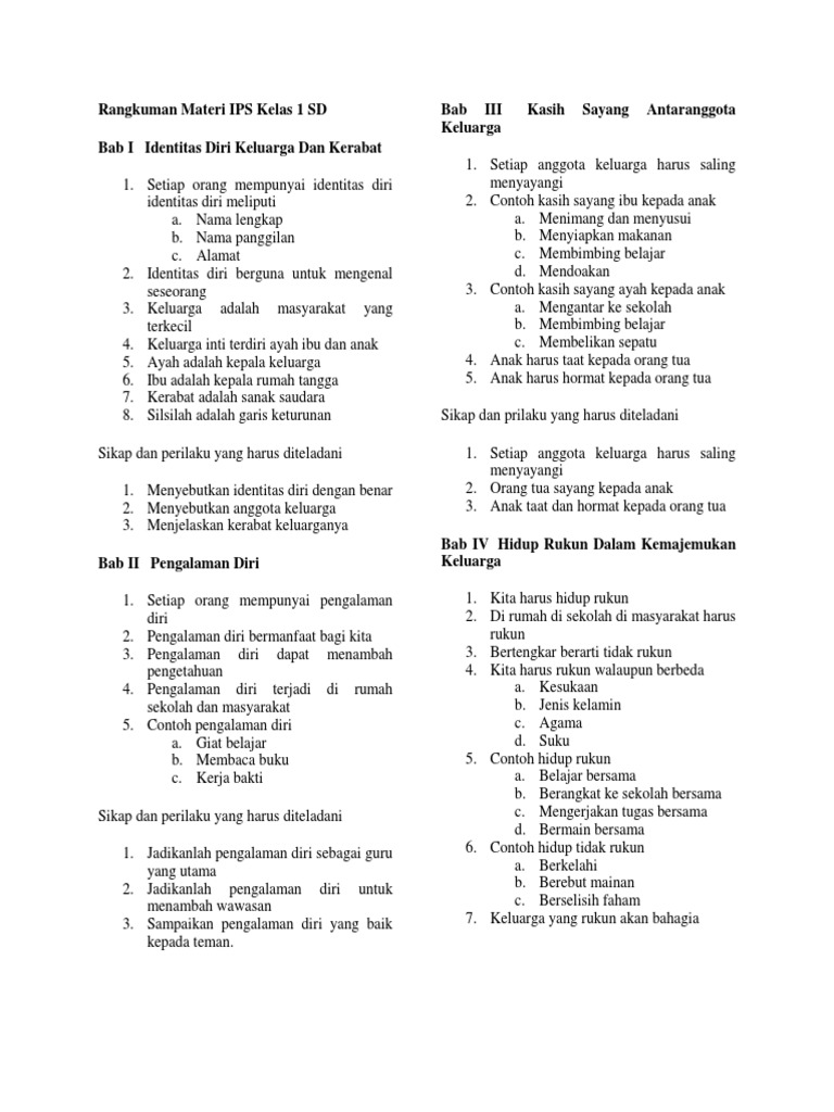 Rangkuman Materi Ips Kelas 1 Sd Pdf