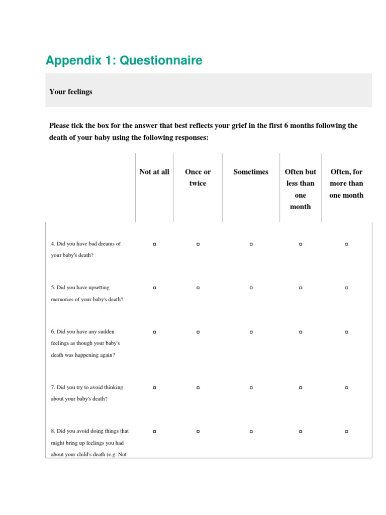 Appendix 1: Questionnaire | PDF | Grief | Psychological Concepts