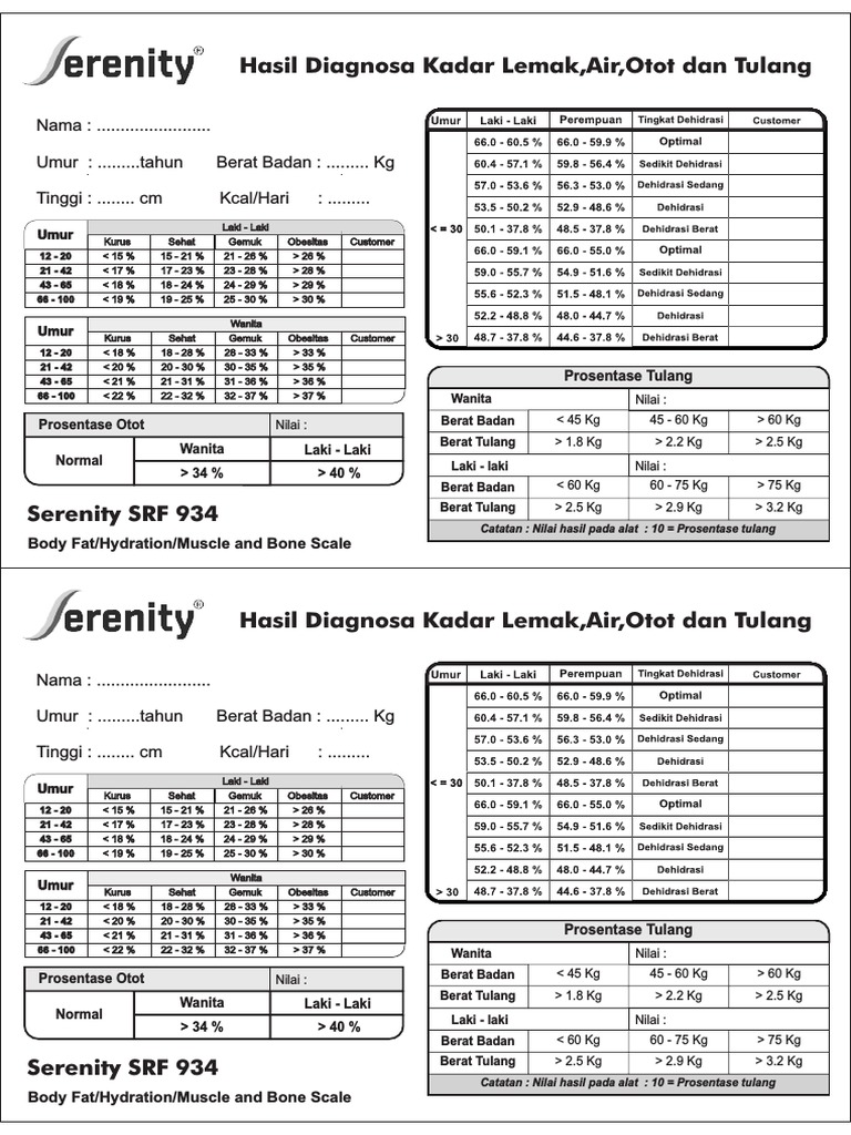 Body Composition Analysis Report: Fat Percentage, Water Content, Muscle ...