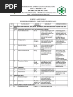 Formularium Obat Klinik | PDF