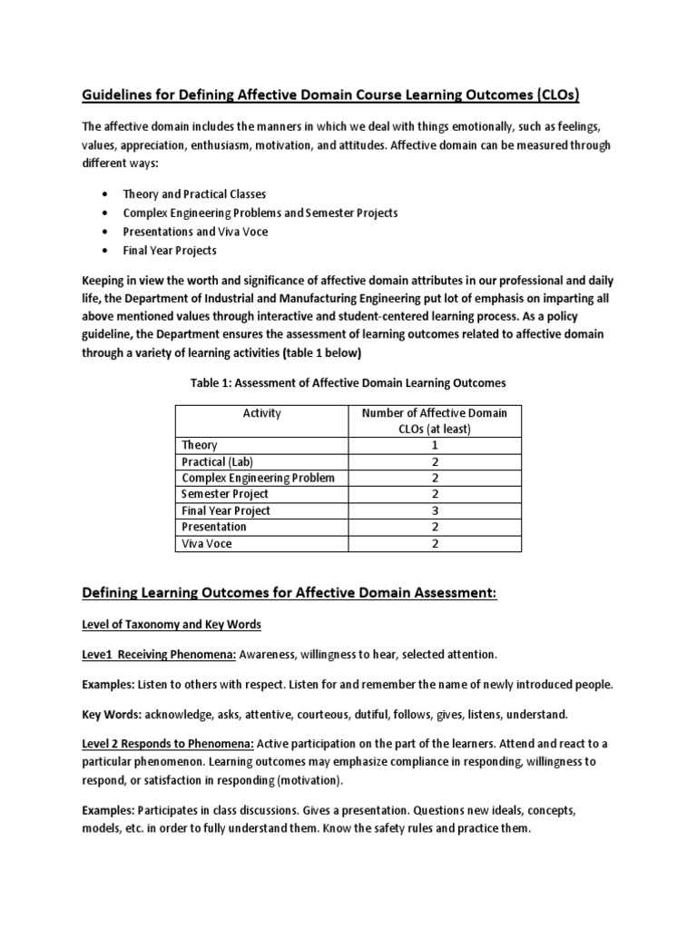 Guidelines For Defining Affective Domain Course Learning Outcomes | PDF ...