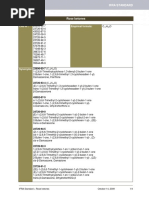 Multidimensional Body-Self Relations Questionnaire (MBSRQ) | PDF ...