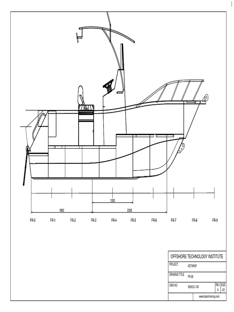 Offshore Technology Institute: Project Ketarap | PDF
