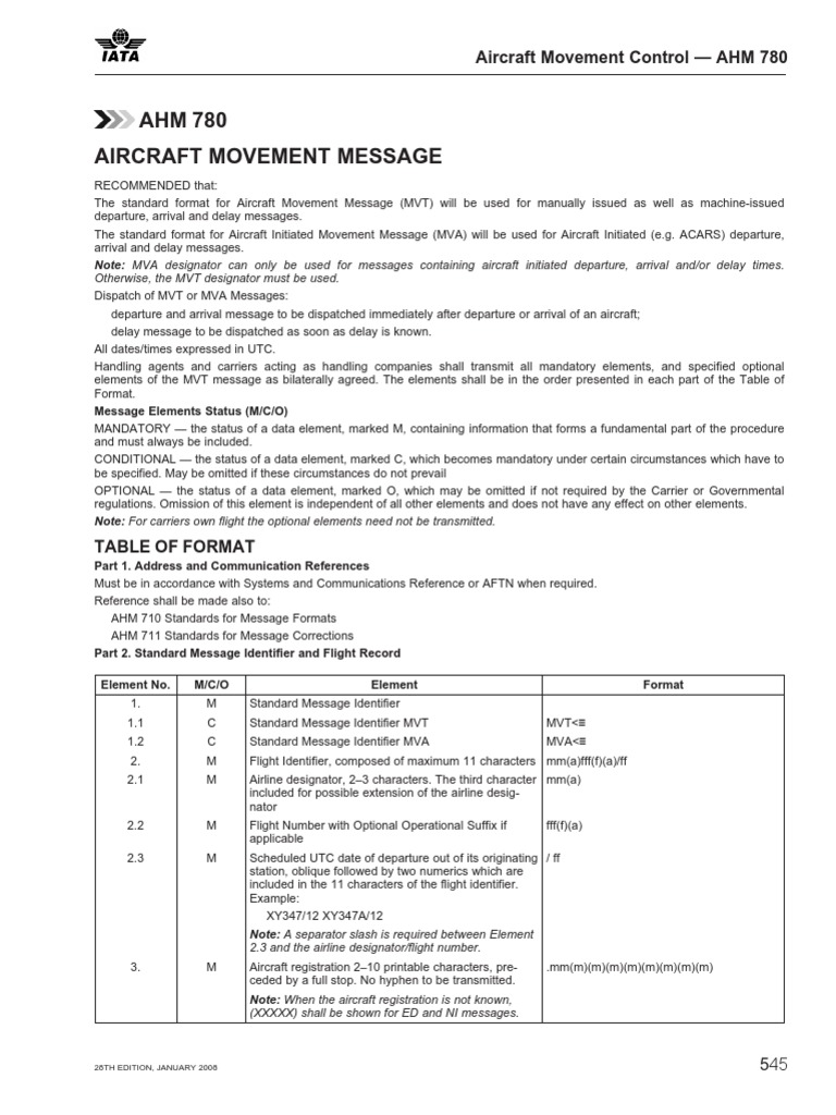 Aircraft Movement Message | PDF | Air Traffic Control | Aviation