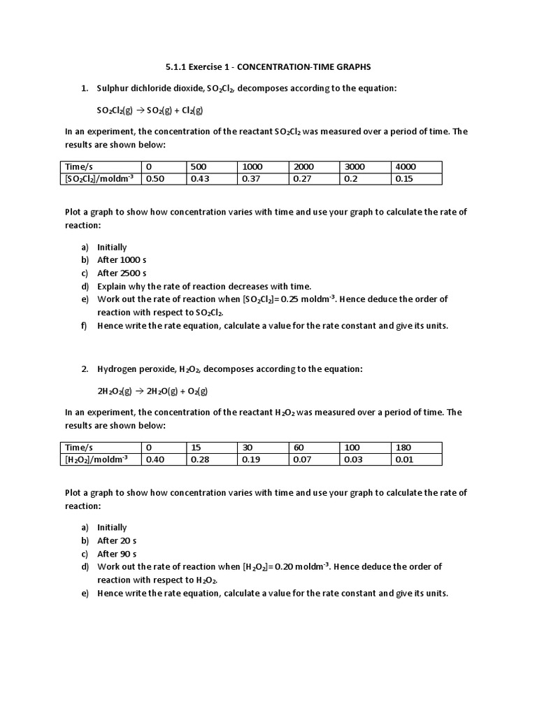 Analyzing Concentration-Time Graphs | PDF