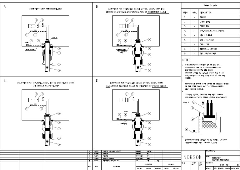 Norsok: Notes | PDF | Electrical Equipment | Wire