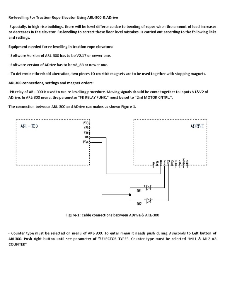 ARL-300 & ADrive Re-levelling Guide | PDF | Elevator | Transportation ...