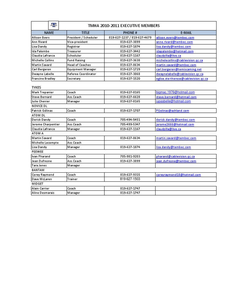 TMHA 2010-2011 Contact List | PDF