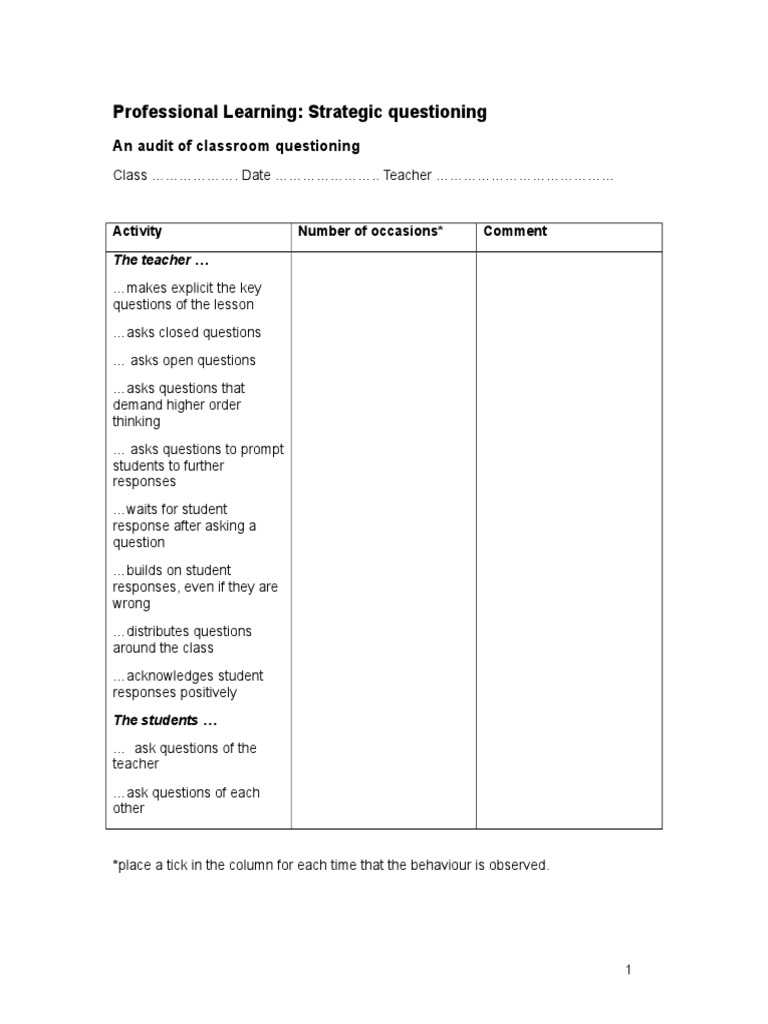 Professional Learning: Strategic Questioning: An Audit of Classroom ...