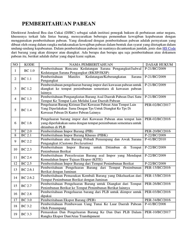 Dokumen Bea Cukai | PDF