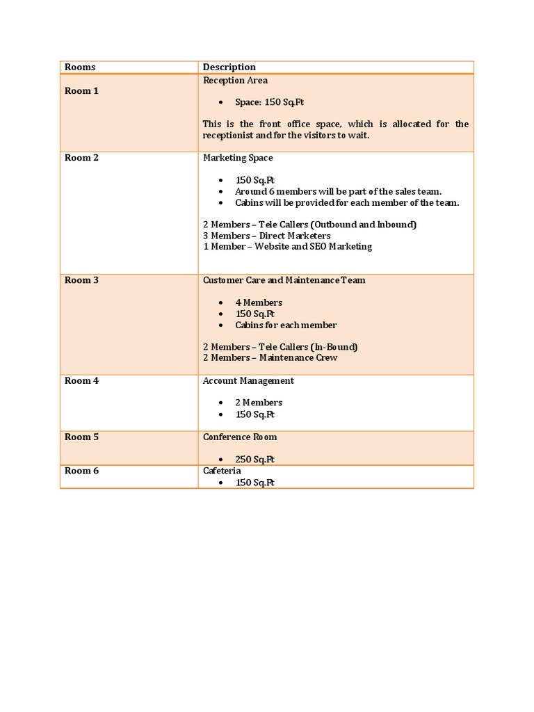 Rooms Description Room 1 | PDF