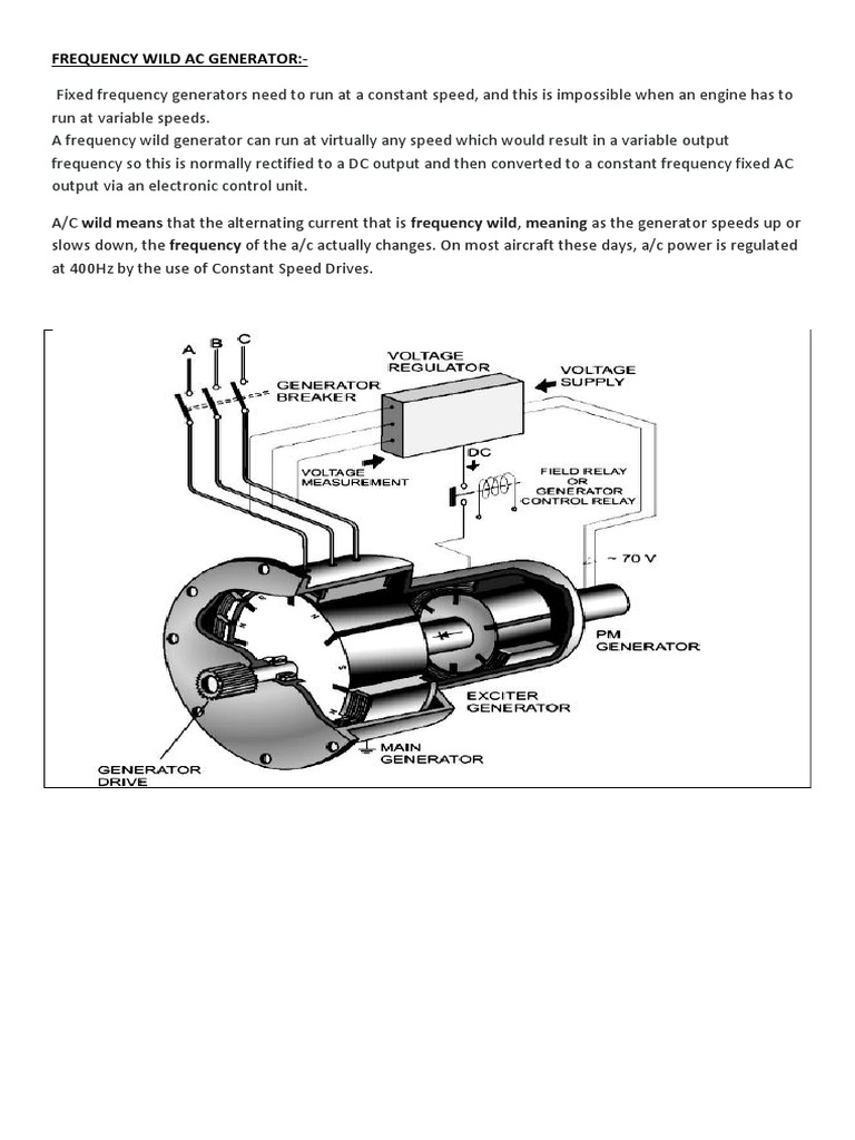 Frequency Wild Ac Generator: | Power Inverter | Electric Motor